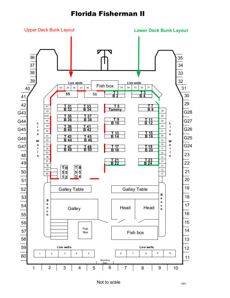 The Florida Fisherman Layout | Hubbard's Marina | Deep Sea Fishing Charter