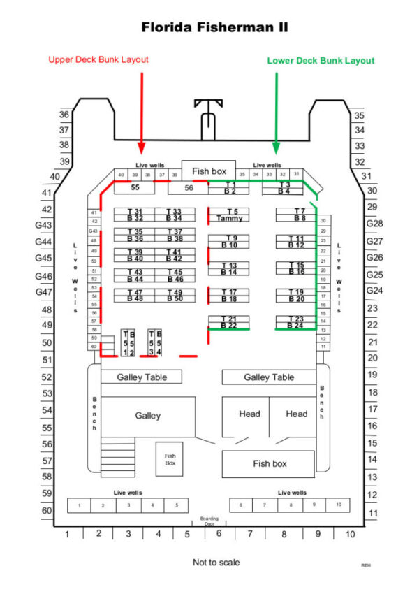 Boat Layouts | Hubbard's Marina | John's Pass Madeira Beach FL