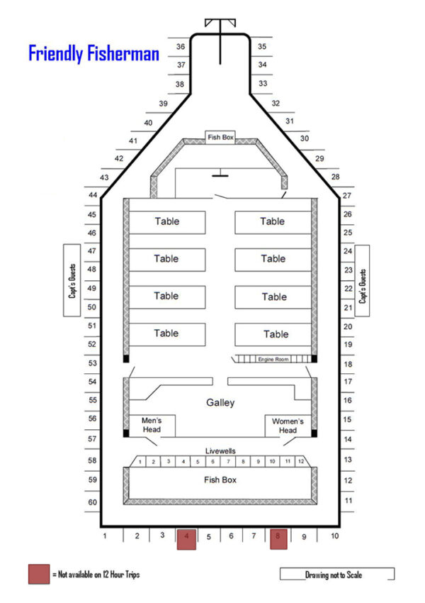 Boat Layouts | Hubbard's Marina | John's Pass Madeira Beach FL